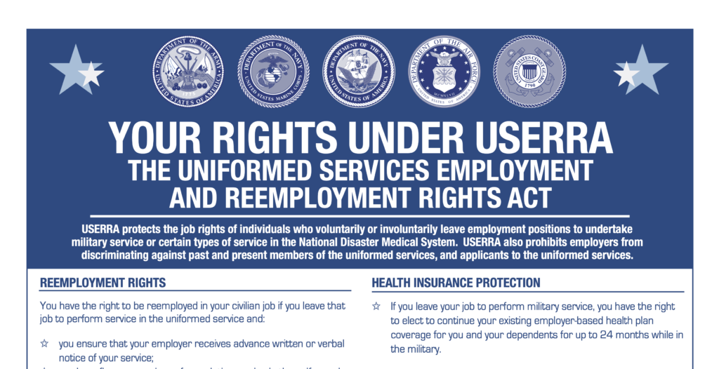 Employment Law Posters Gallery | Richard Bland College