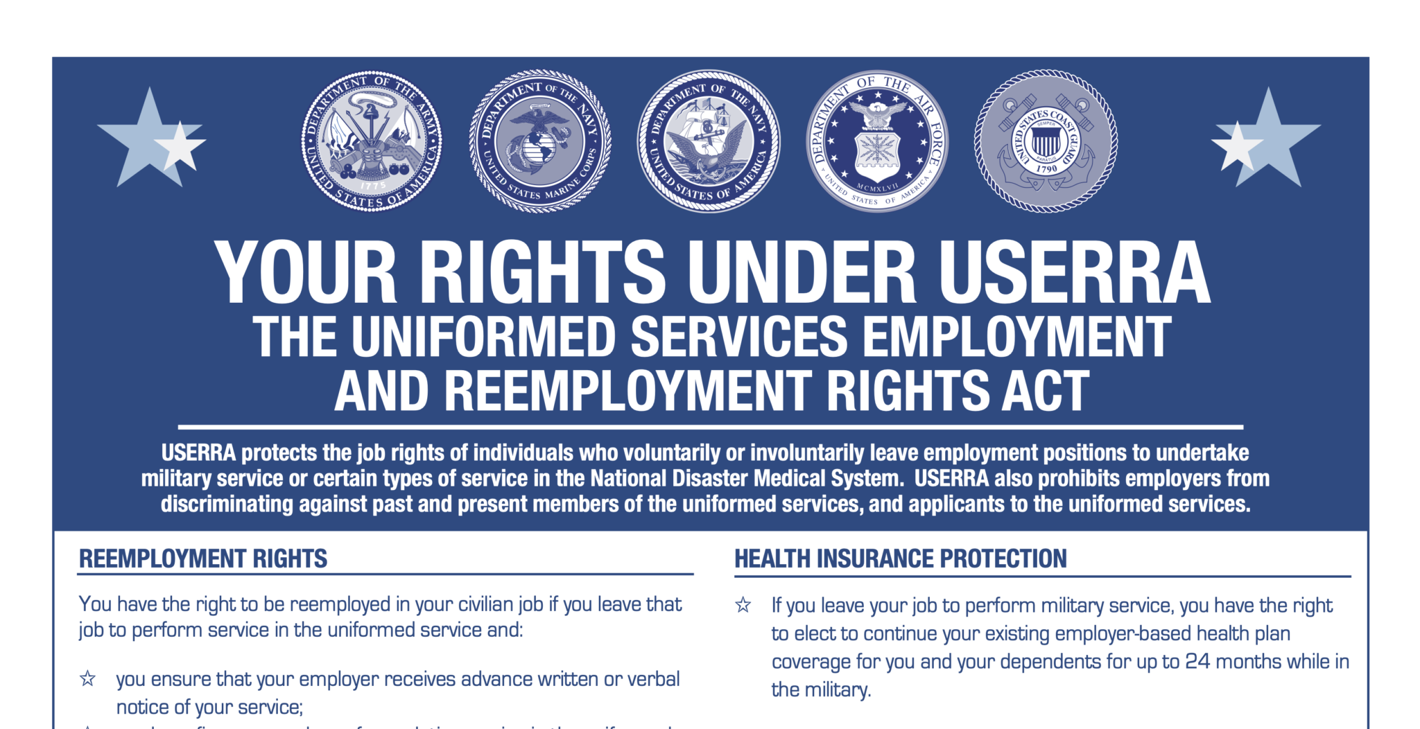 Employment Law Posters Gallery | Richard Bland College